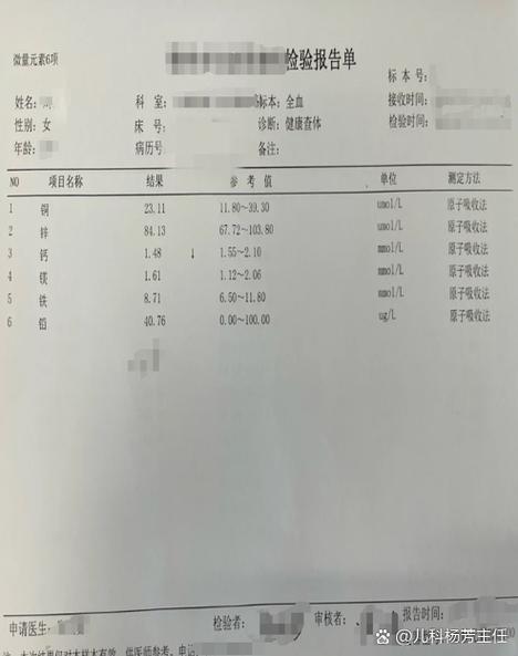 微元素是维生素吗图标