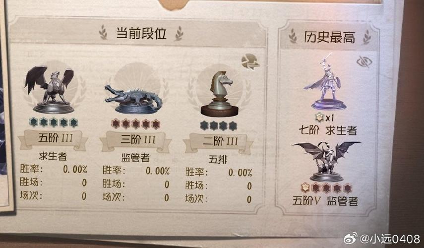 第五人格安官服下载图标