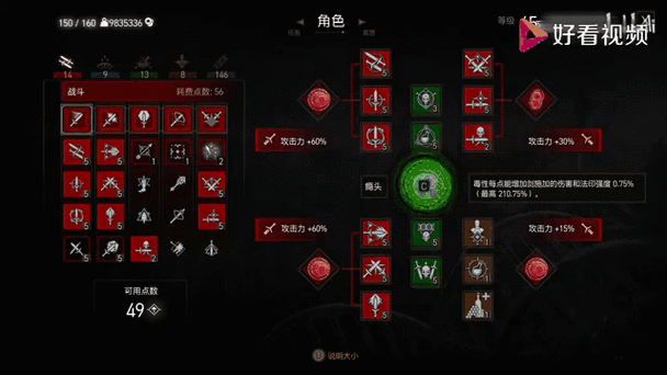 巫师3 加点截图