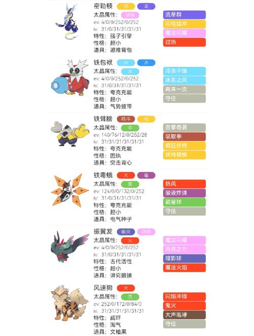 pokemmoROM整合包图标