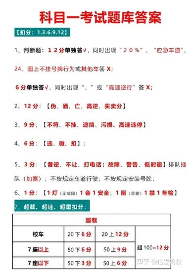 驾校一点通充会员有用吗截图