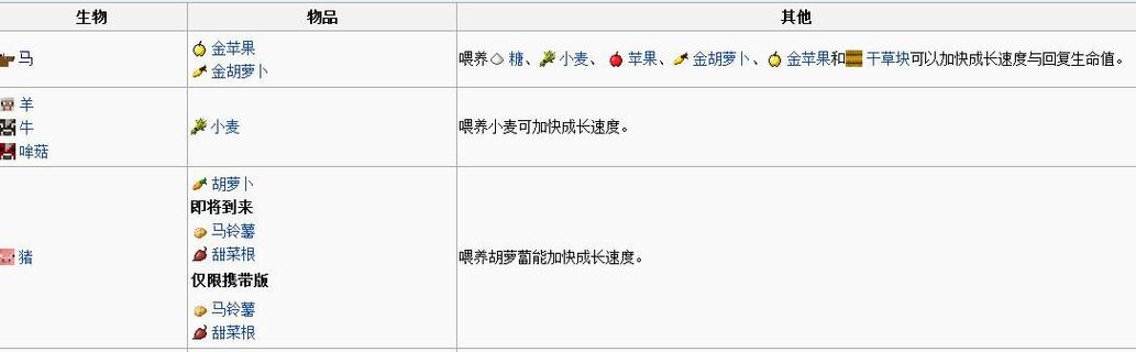 我的世界村民繁殖机制