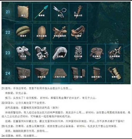 方舟生存进化印痕怎么获得图标