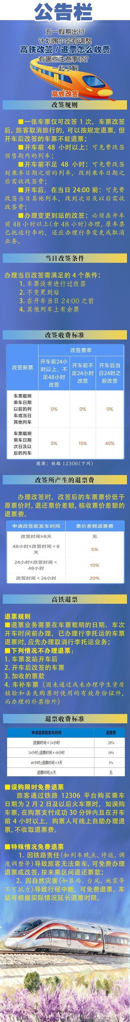 高铁购票退票扣费规则图标