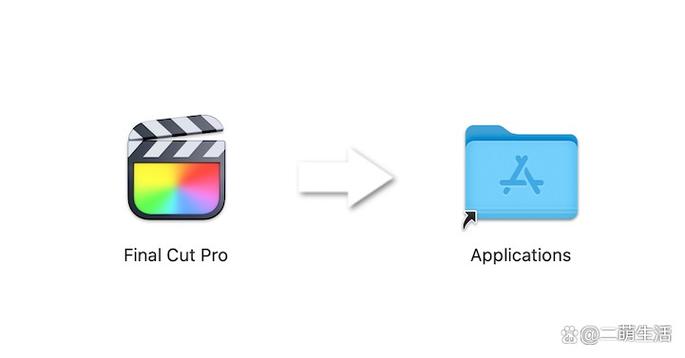final cut 下载图标