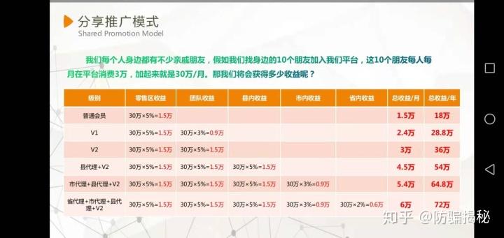 清心易购模式图标