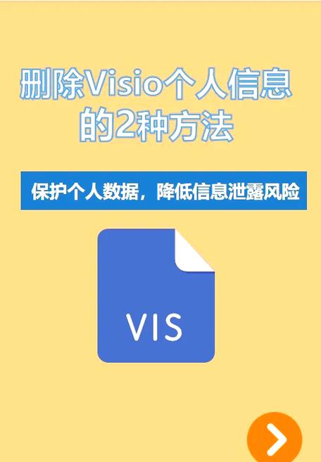 企业风险信息怎么删除图标