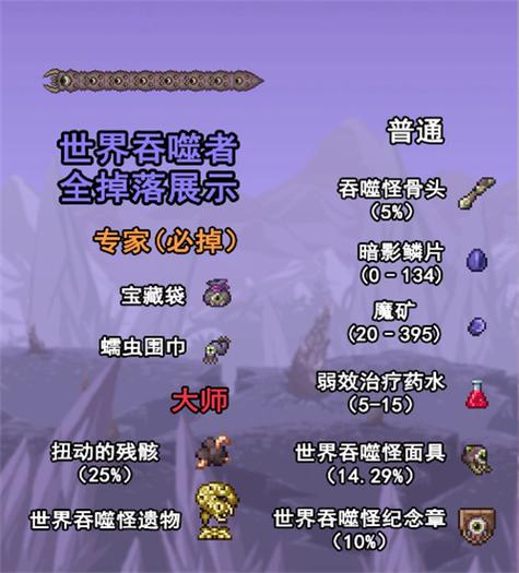 泰拉瑞亚世界吞噬者掉落物