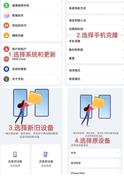 怎么把旧手机数据传到新手机图标