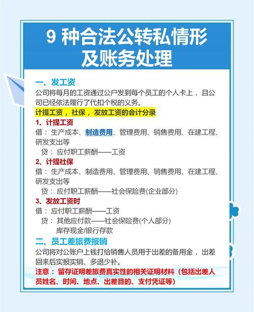 公油私用2000以内怎么处理图标