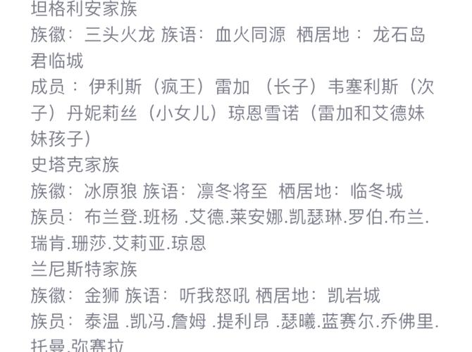 权力的游戏第一季人物介绍图标