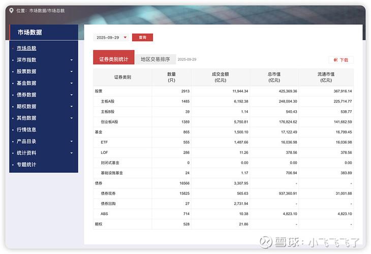 白嫖正版MC的收益情况