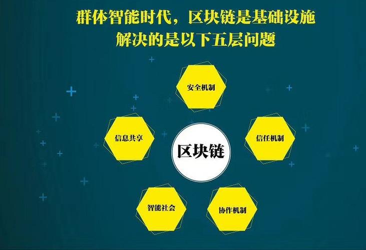 2019年区块链最新消息图标