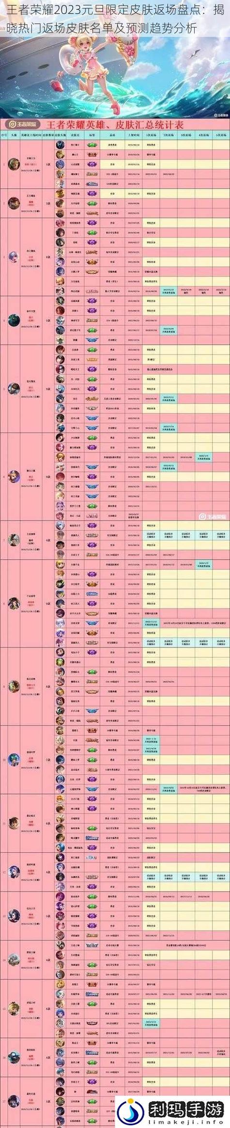 2023最强宠物排行榜图标