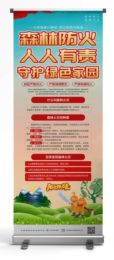森林防火知识安全常识图标