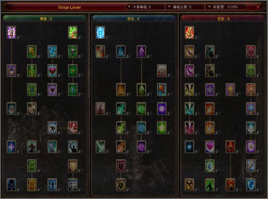 奇迹mu梦幻骑士加点图标