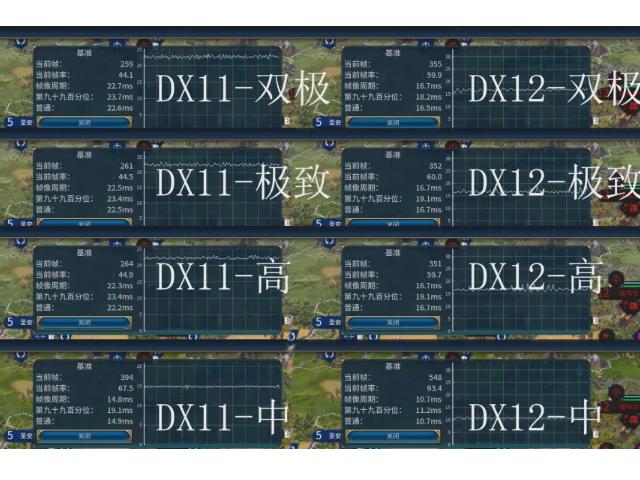 dx11和dx12用哪个好截图