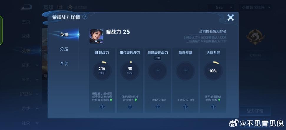 王者银标要多少战力