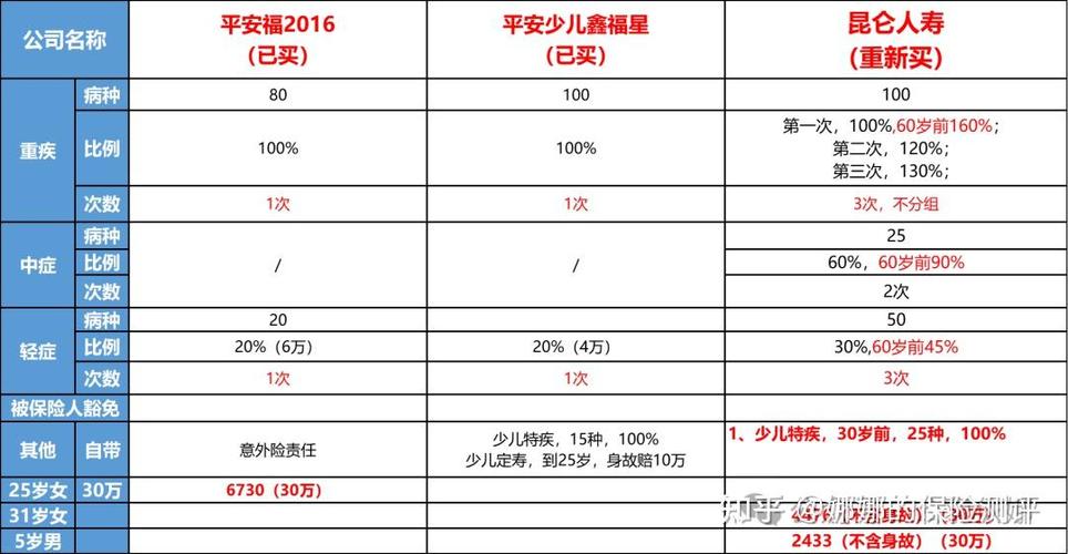平安保险可以全额退款吗图标