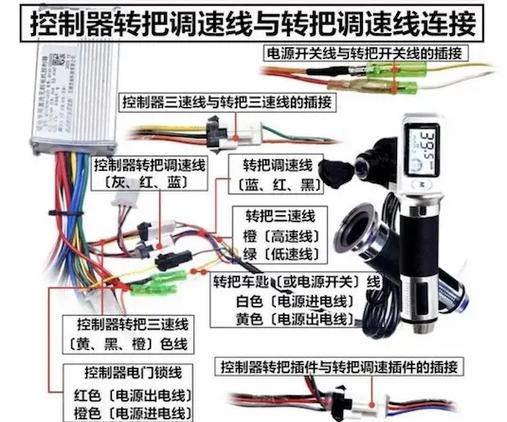电动四轮车控制器接线图图标