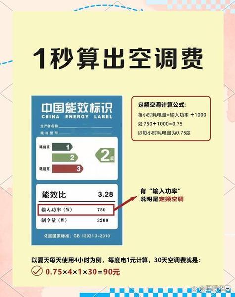 开一晚空调大概用多少电图标