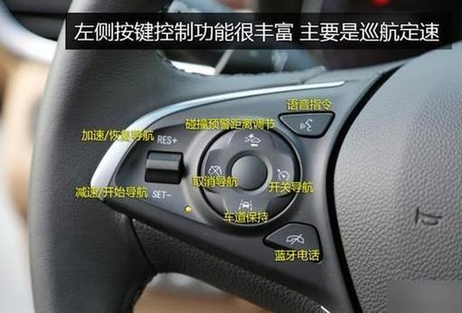 斯柯达速派车内按键功能说明图标