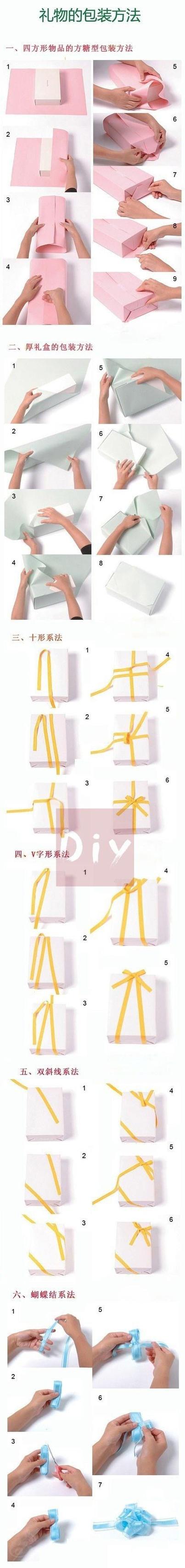 包装纸怎么包盒子图标