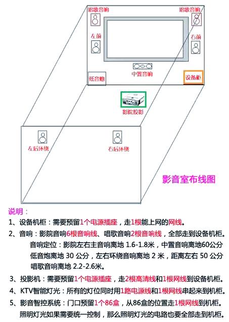 车内音响7.1.4声道和5.1声道哪个好图标