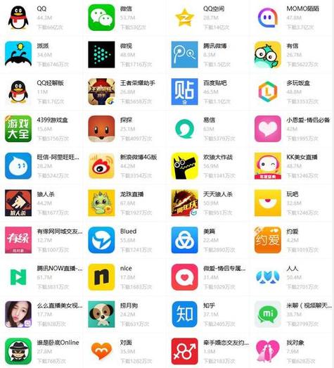 什么是软件图标