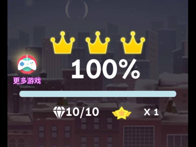 百变圣诞夜完美过关截图