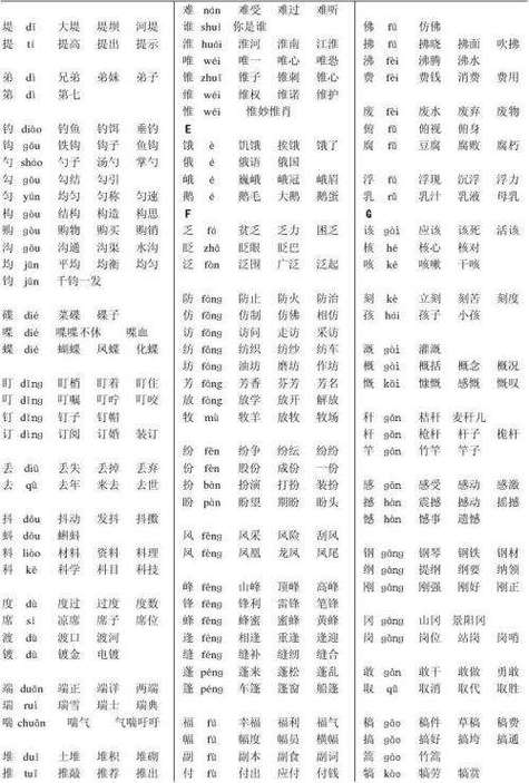 凿可以组什么词截图