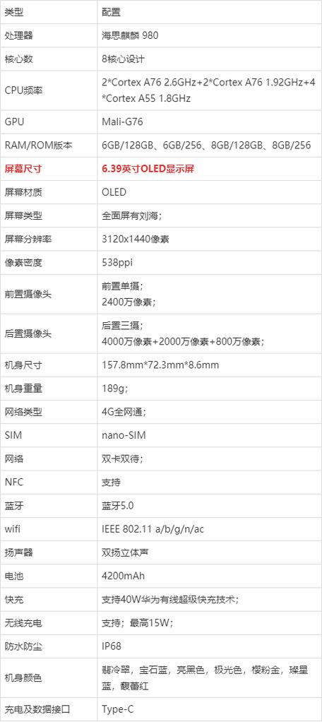 mate20PRO尺寸截图