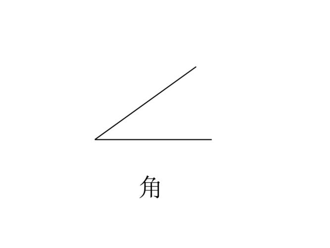 怎么把word四个角去掉图标