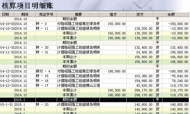 金蝶不过账如何出报表