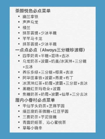 国内十大网红奶茶店图标
