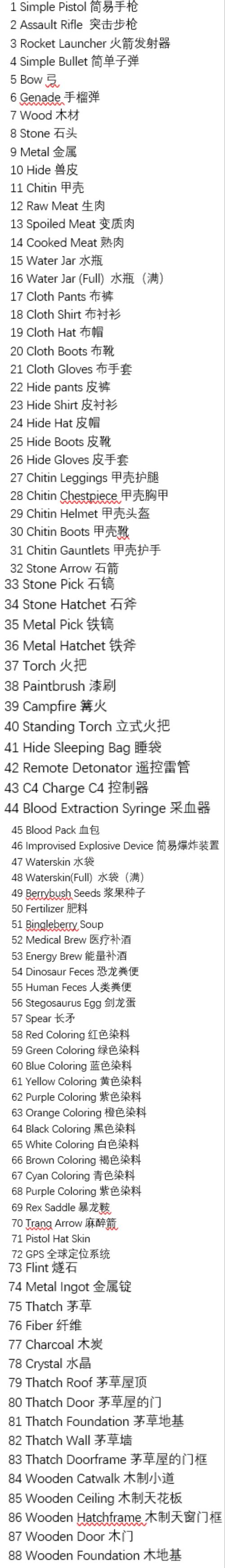 维多利亚2物产代码图标