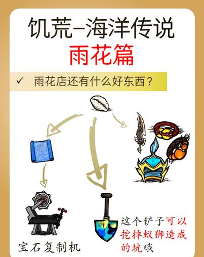 手机饥荒海难mod怎么添加图标