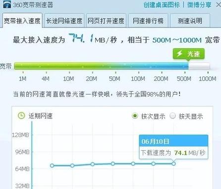 家用500兆与300兆比较图标