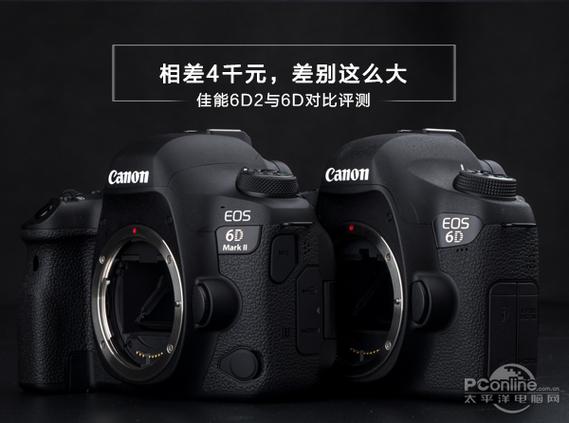 佳能6d直播怎么设置图标