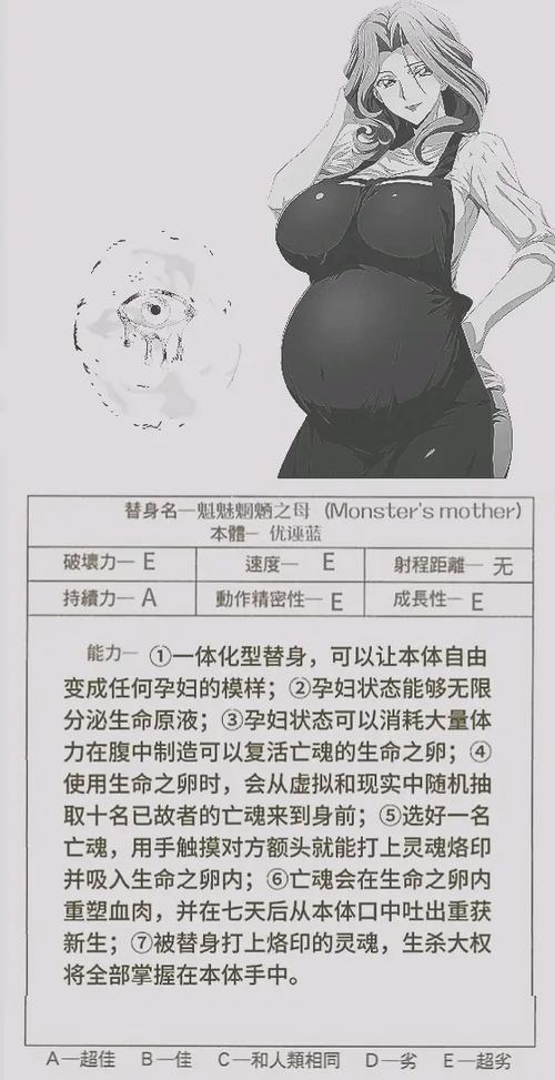 自创替身名字图标
