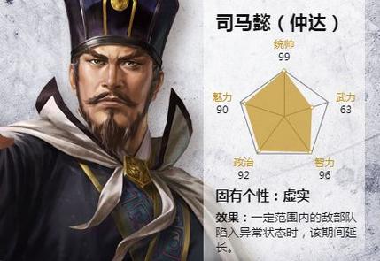 三国志司马懿攻心图标