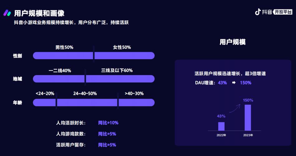 23年抖音禁播游戏名单图标