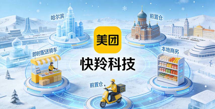 美团在线