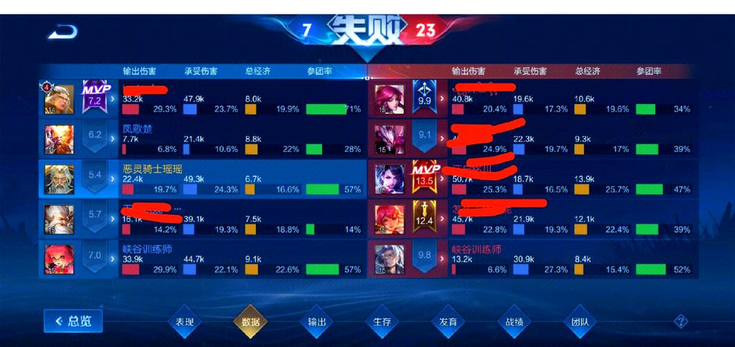 辅助抢人头会分经济吗图标