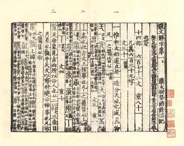 《说文解字》的特点