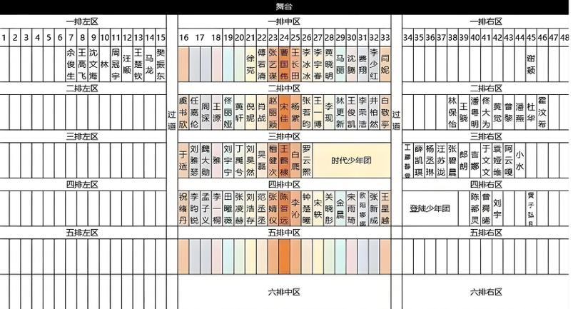 四排是什么意思啊图标