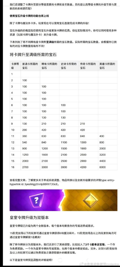 17yy游戏盒更新时间图标