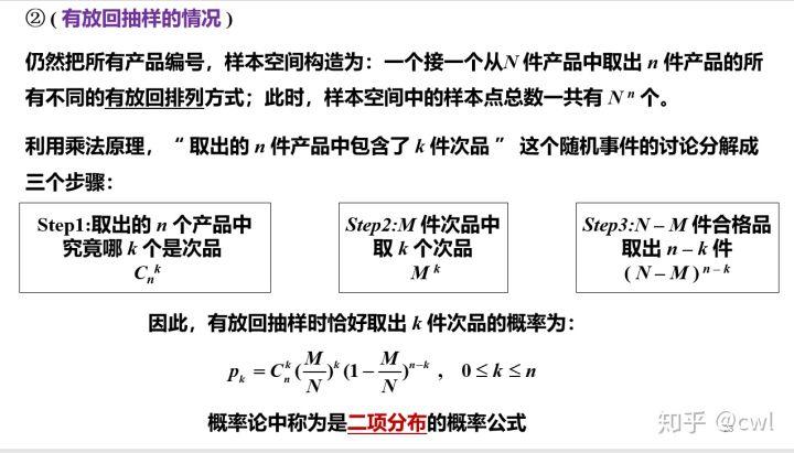 放回与不放回的概率问题图标