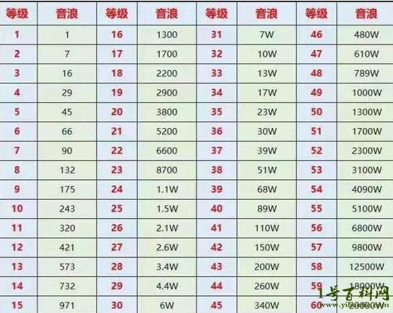 cu语音是正规的吗截图