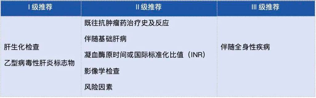 FM24什么时候更新图标